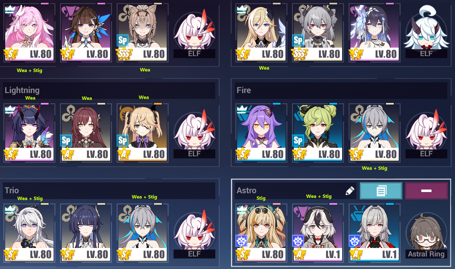 Returning Player: Need some guidance on the current team building! Honkai Impact 3rd | HoYoLAB