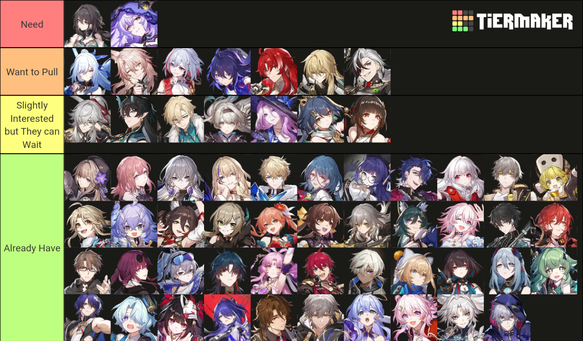 Hsr Pull Plan Honkai: Star Rail | HoYoLAB