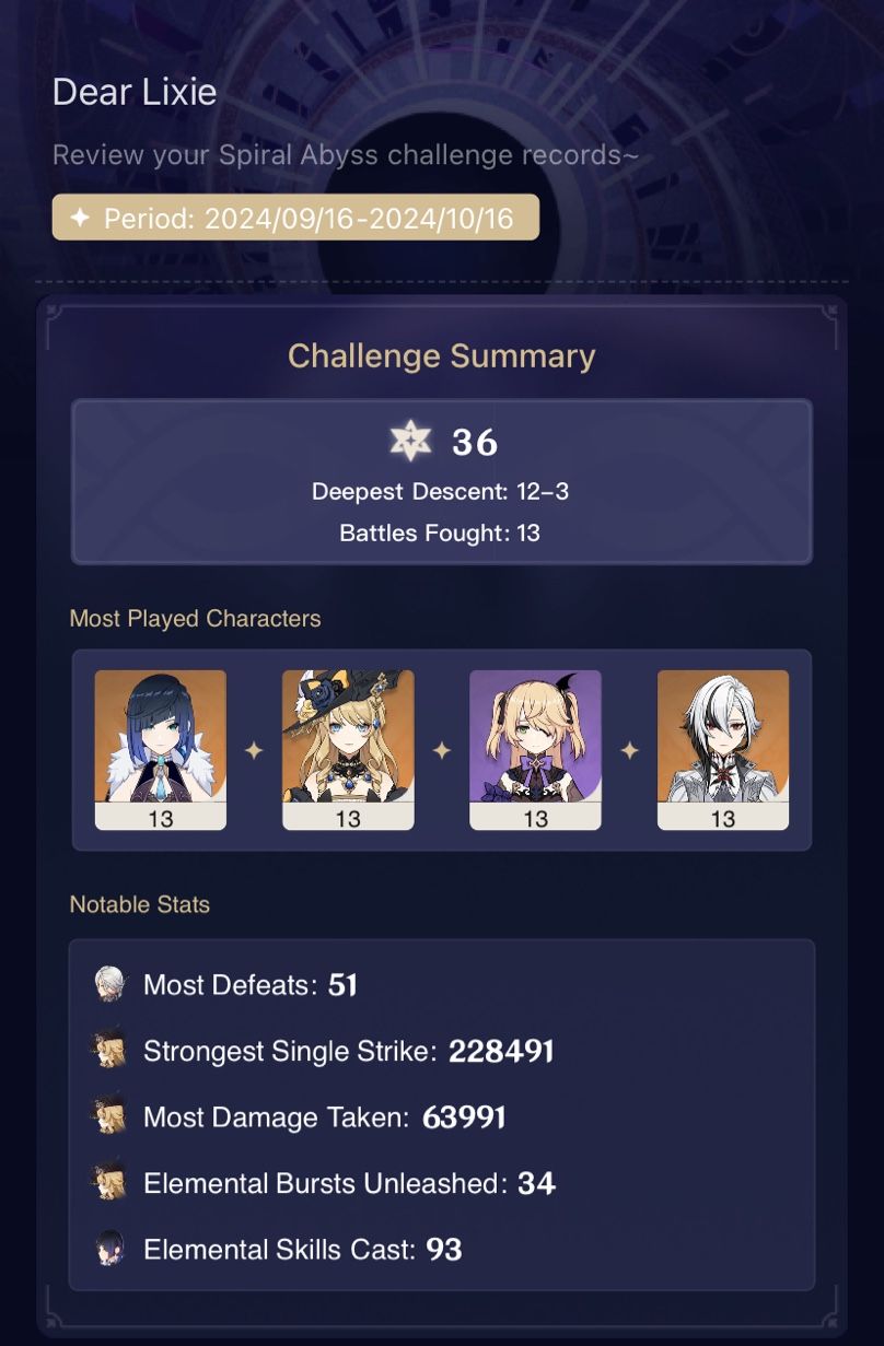 abyss! 🥰 Genshin Impact | HoYoLAB