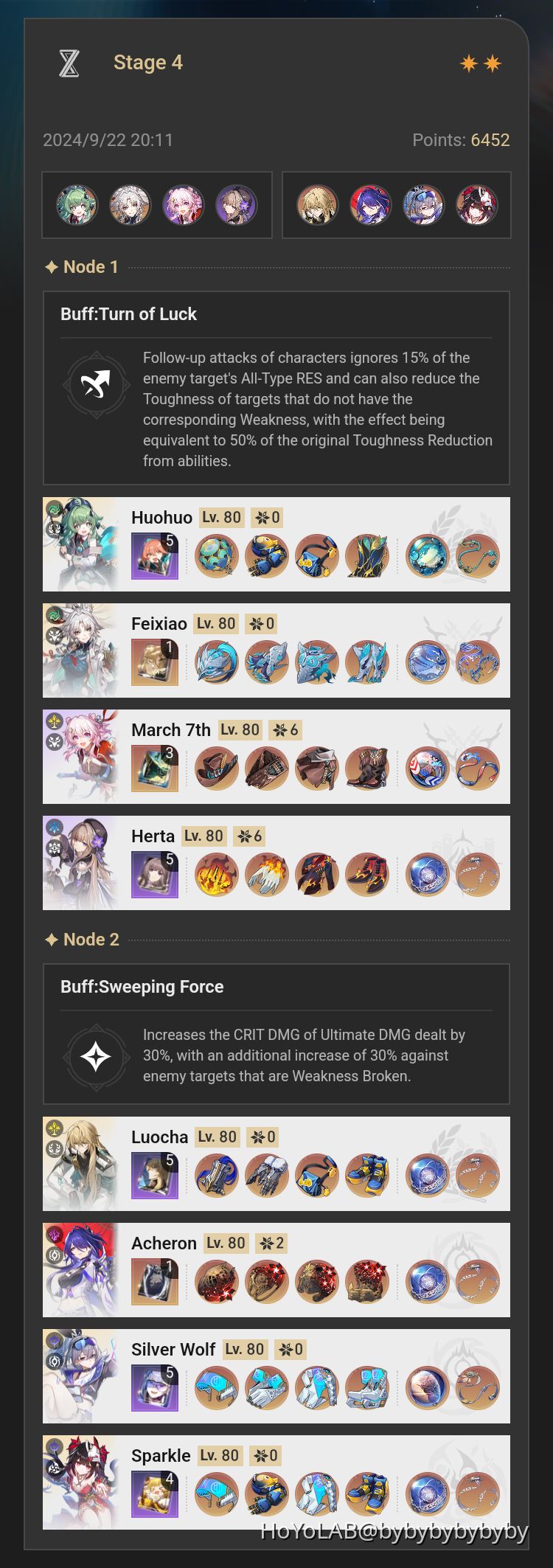 E0S0 Feixiao and E2S1 Acheron (as a f2p :) Honkai: Star Rail | HoYoLAB