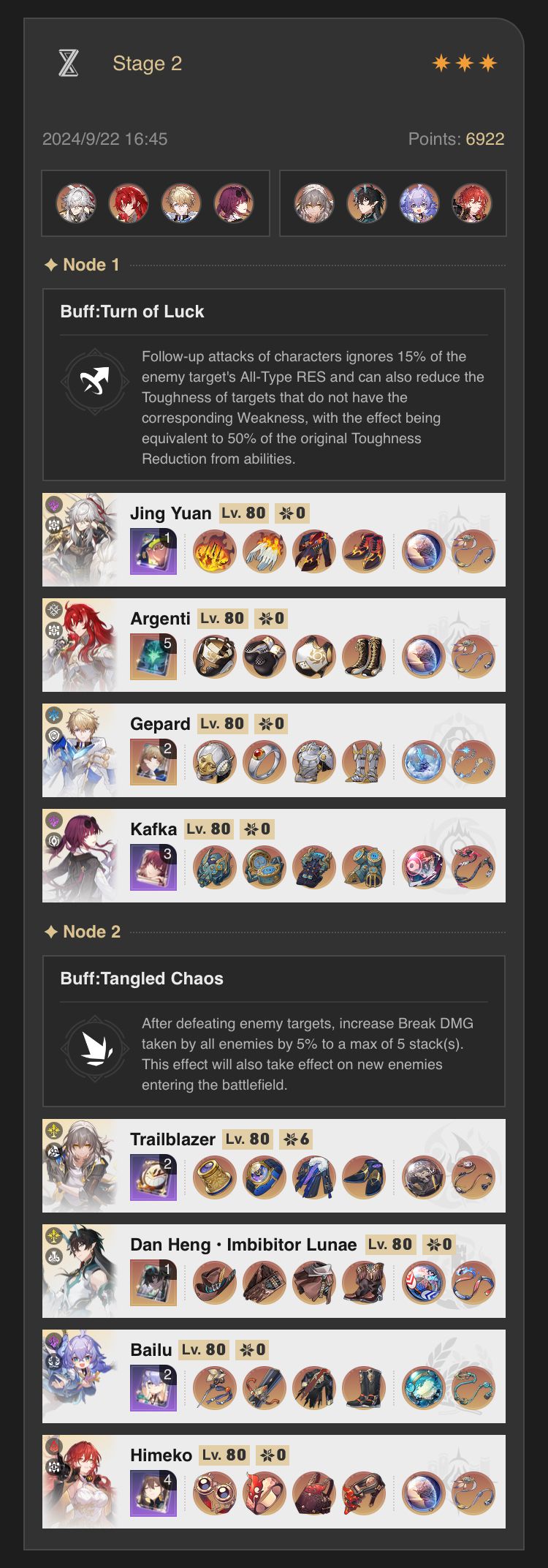 Stage 2 Lineup Honkai: Star Rail | HoYoLAB