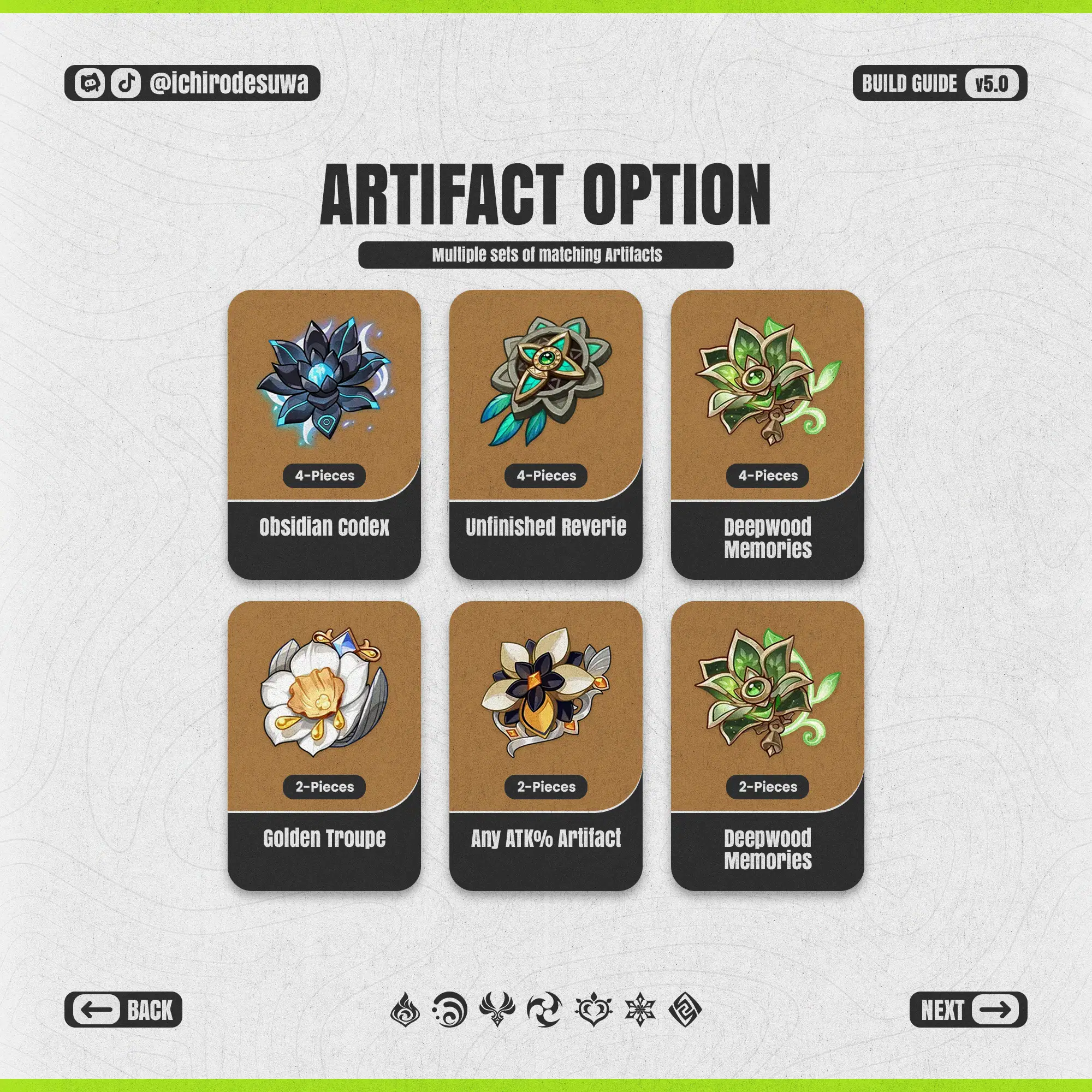 Kinich Build Guide (Main DPS) — Infographic v5.0 Genshin Impact | HoYoLAB