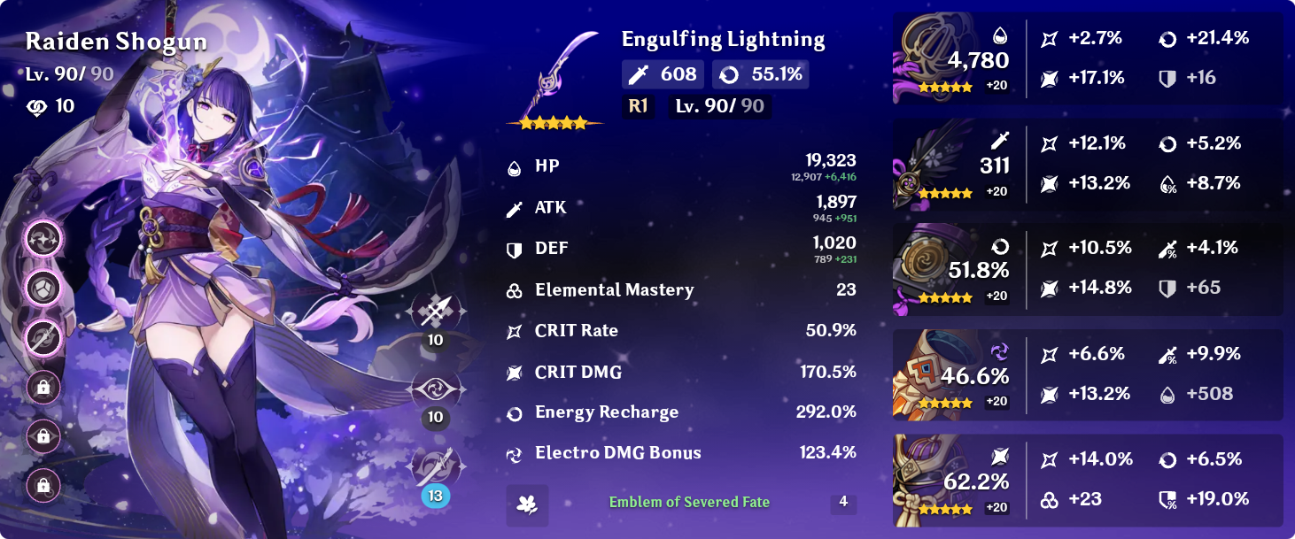 Raiden Final Build (for now) Genshin Impact | HoYoLAB