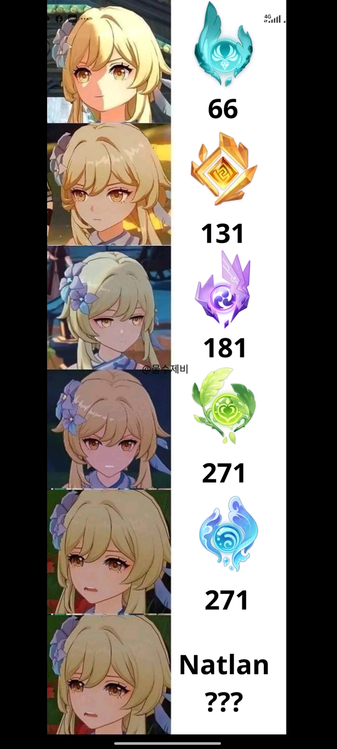 natlan là bao nhiêu đây Genshin Impact | HoYoLAB