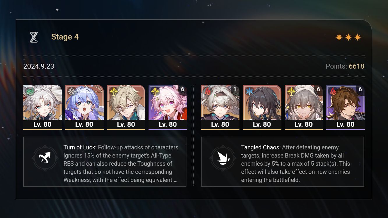 Thankful for lineup assistant Honkai: Star Rail | HoYoLAB