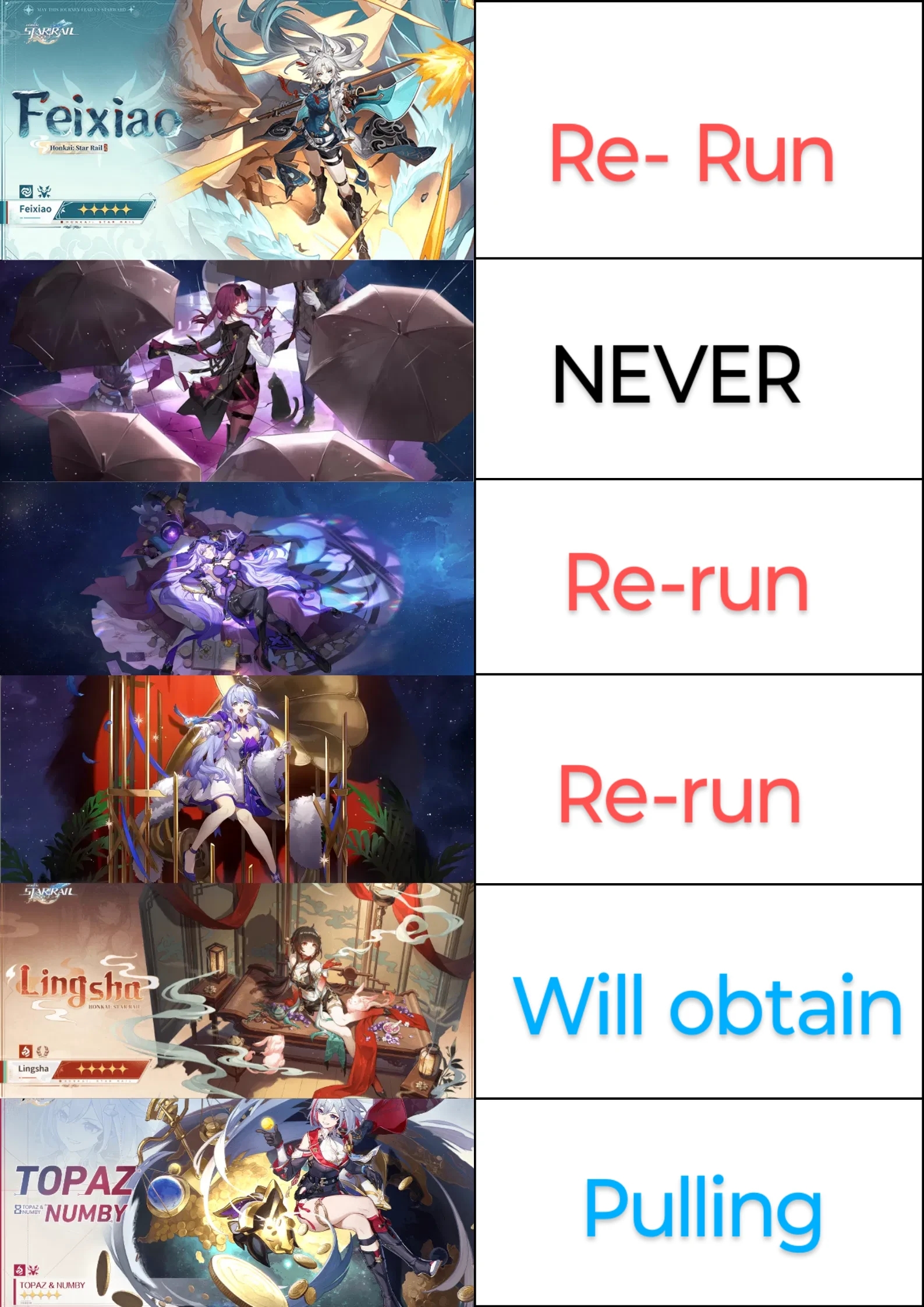 pull plans updated! Honkai: Star Rail | HoYoLAB