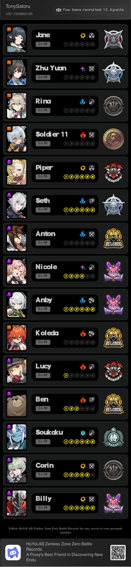 Maybe skip 1.2 banner (Caesar, Burnice) and pull for Yanagi??? Zenless ...