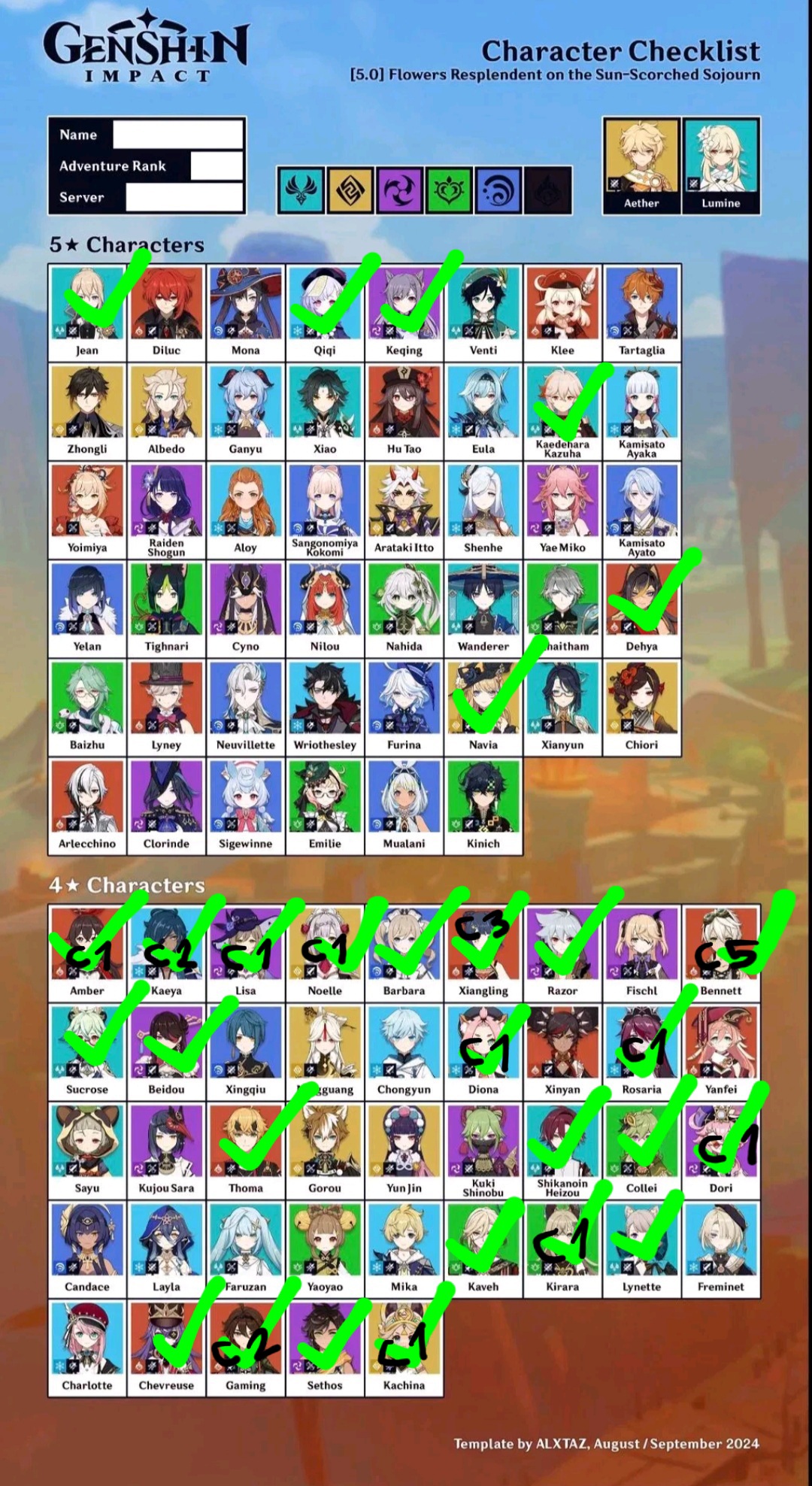 Character Checklist Genshin Impact | HoYoLAB