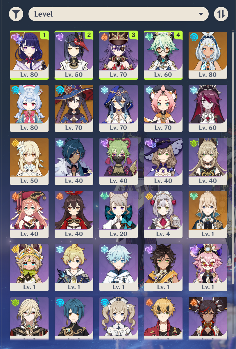 ꒰The progress of my characters level ♡ Genshin Impact | HoYoLAB