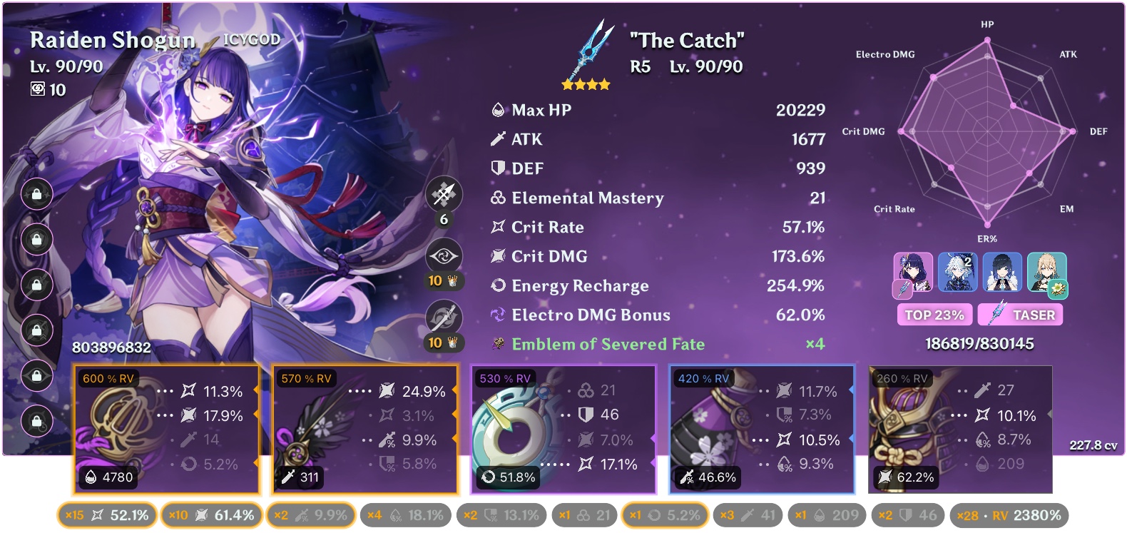 VERY Old Raiden Shogun Build Genshin Impact | HoYoLAB