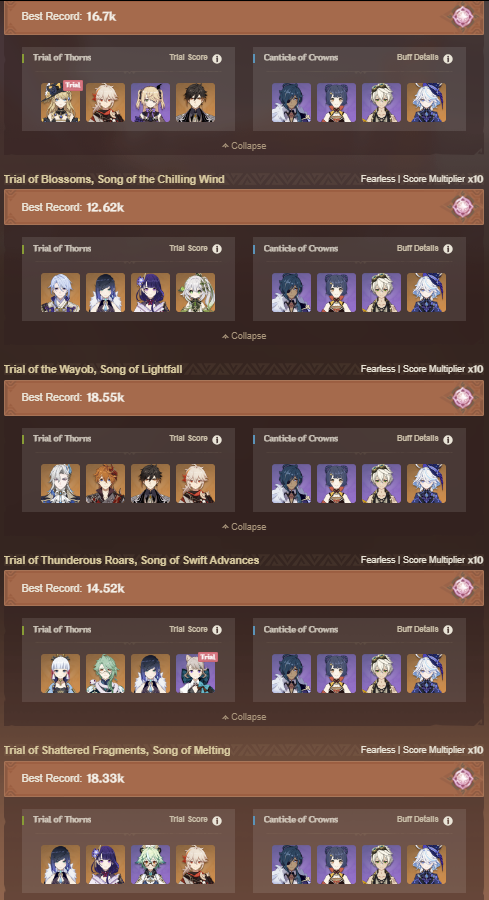 Me Choosing The 2nd Half Team for the Event Be Like: Genshin Impact ...