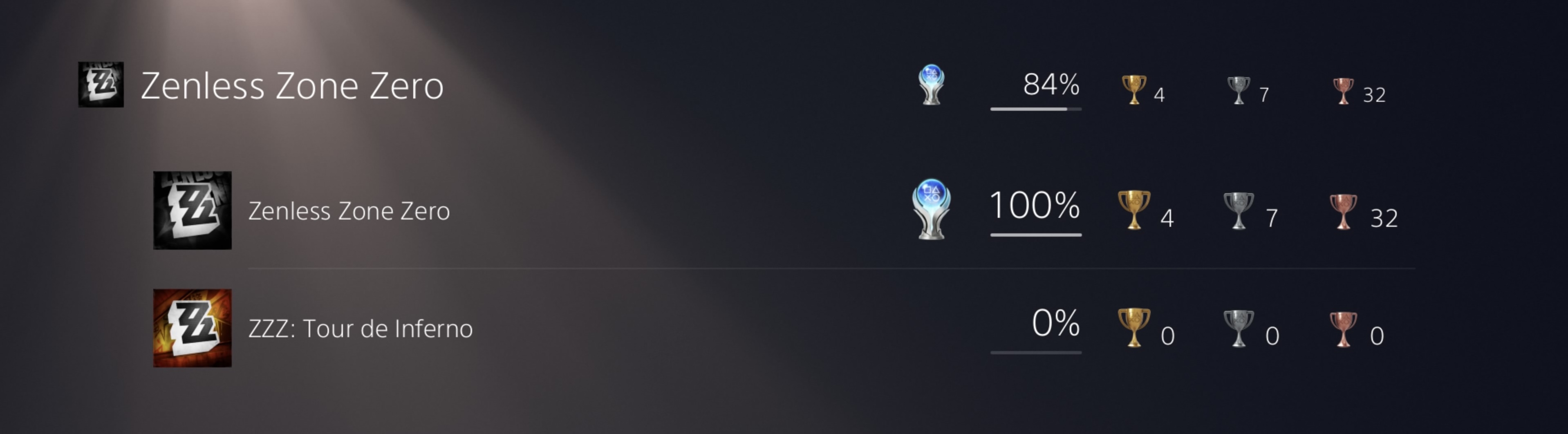 For PS5 players, the new 1.2 update will have new trophies to earn! 🏆 Zenless Zone Zero | HoYoLAB