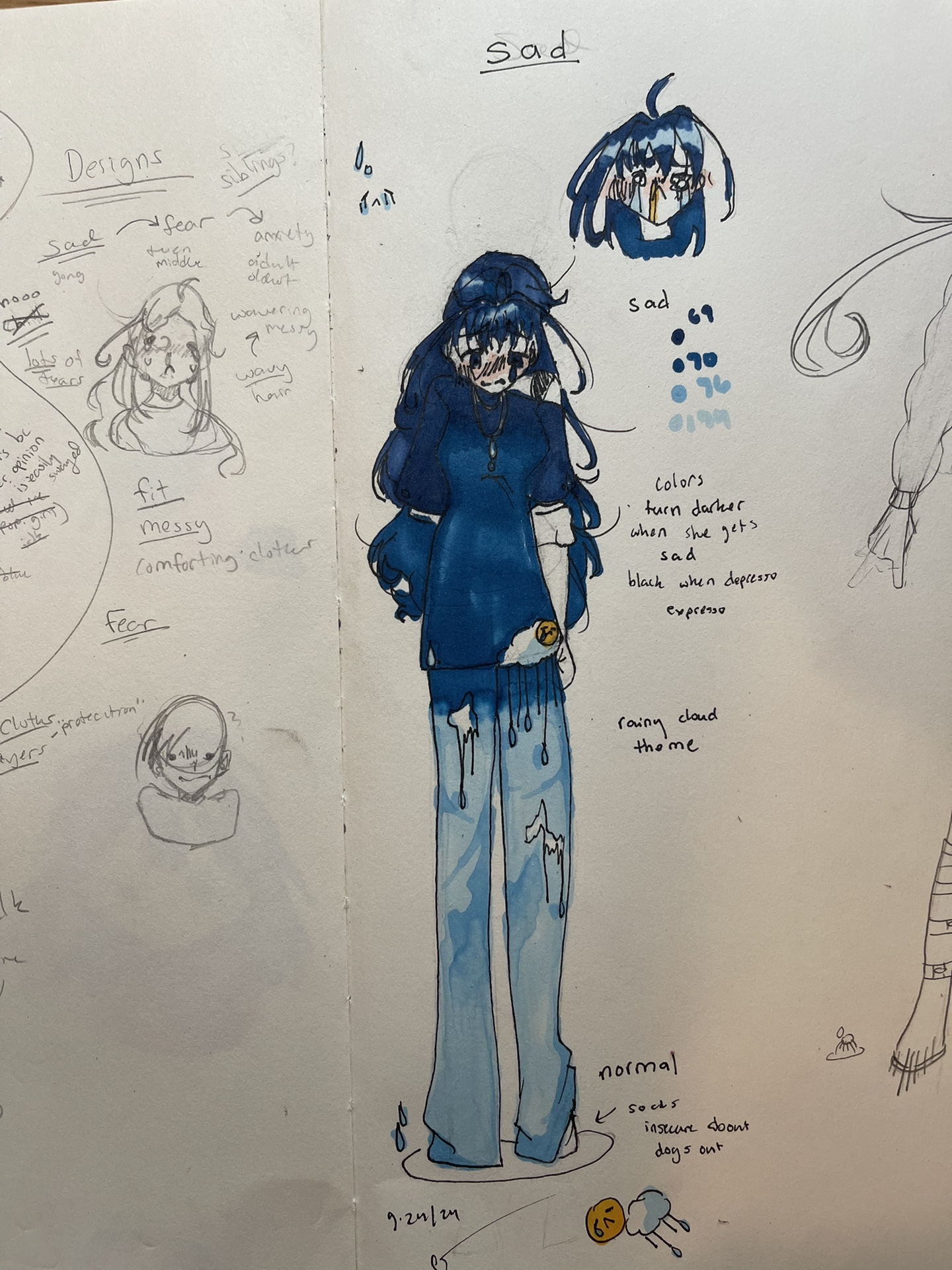 Designing what my emotions would look like | HoYoLAB