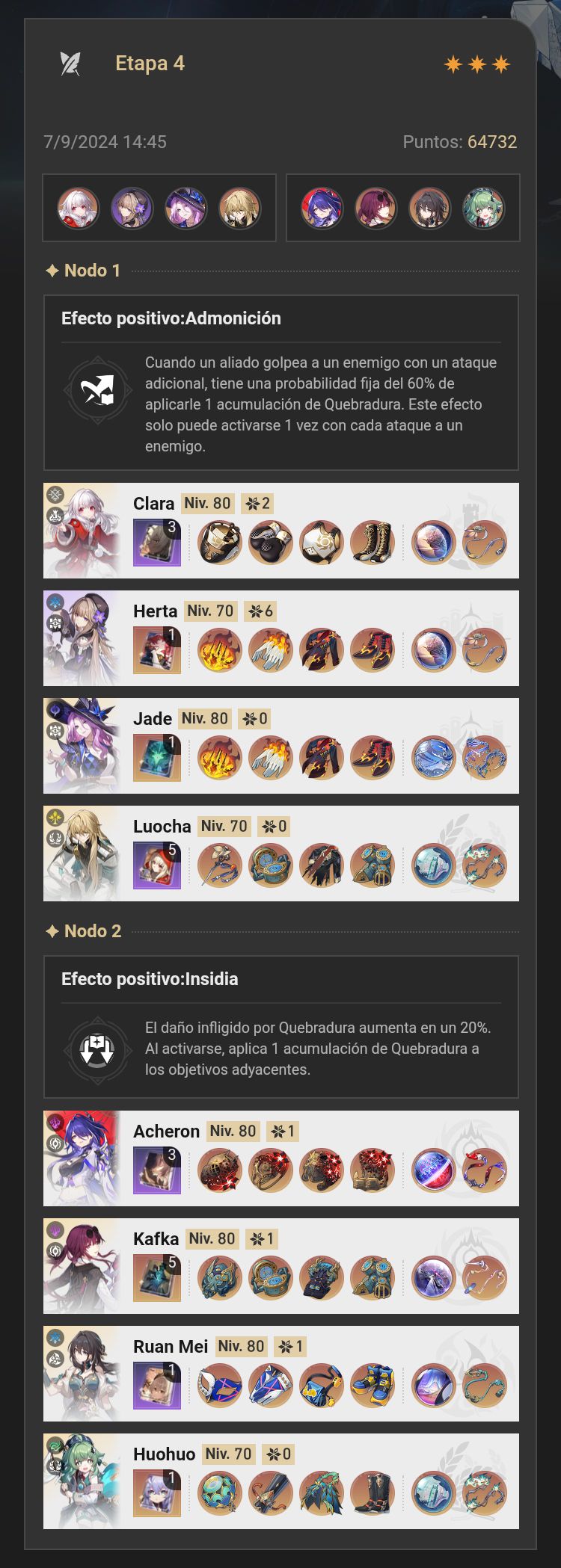 Acheron sin el E2 igual sirve con otro personaje de nihilidad Honkai ...