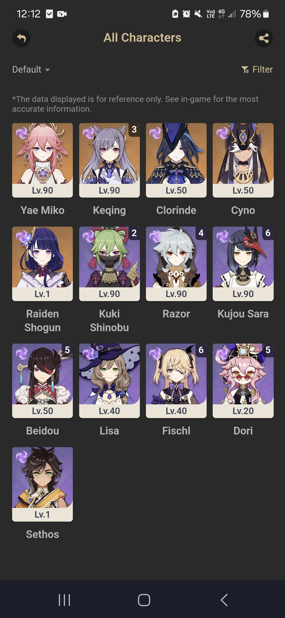 Electro characters Genshin Impact | HoYoLAB