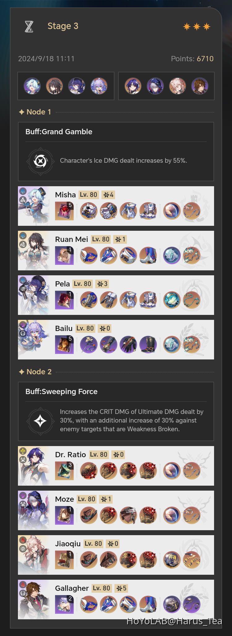 Misha hypercarry and Dr. Ratio FUA Honkai: Star Rail | HoYoLAB