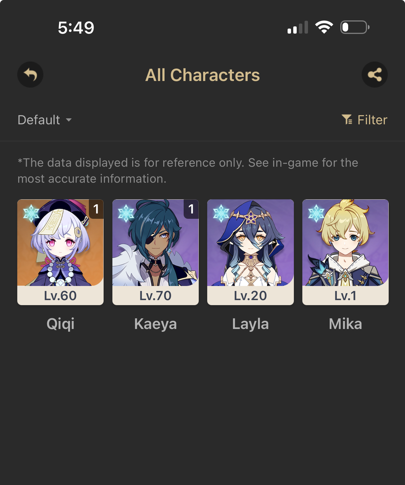 Help! Who to focus on? Genshin Impact | HoYoLAB