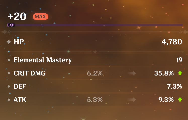 crit... crit dmg.,.. Genshin Impact | HoYoLAB