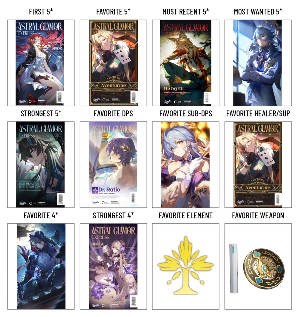 My HSR inventory Honkai: Star Rail | HoYoLAB