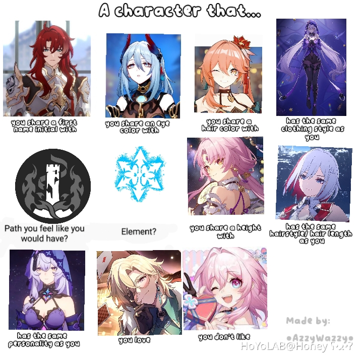 HSR chart version Honkai: Star Rail | HoYoLAB