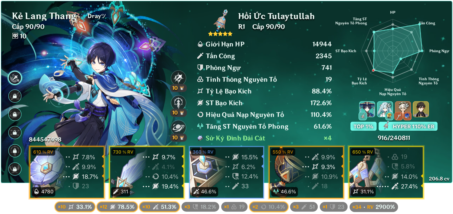 Build Wan Genshin Impact | HoYoLAB