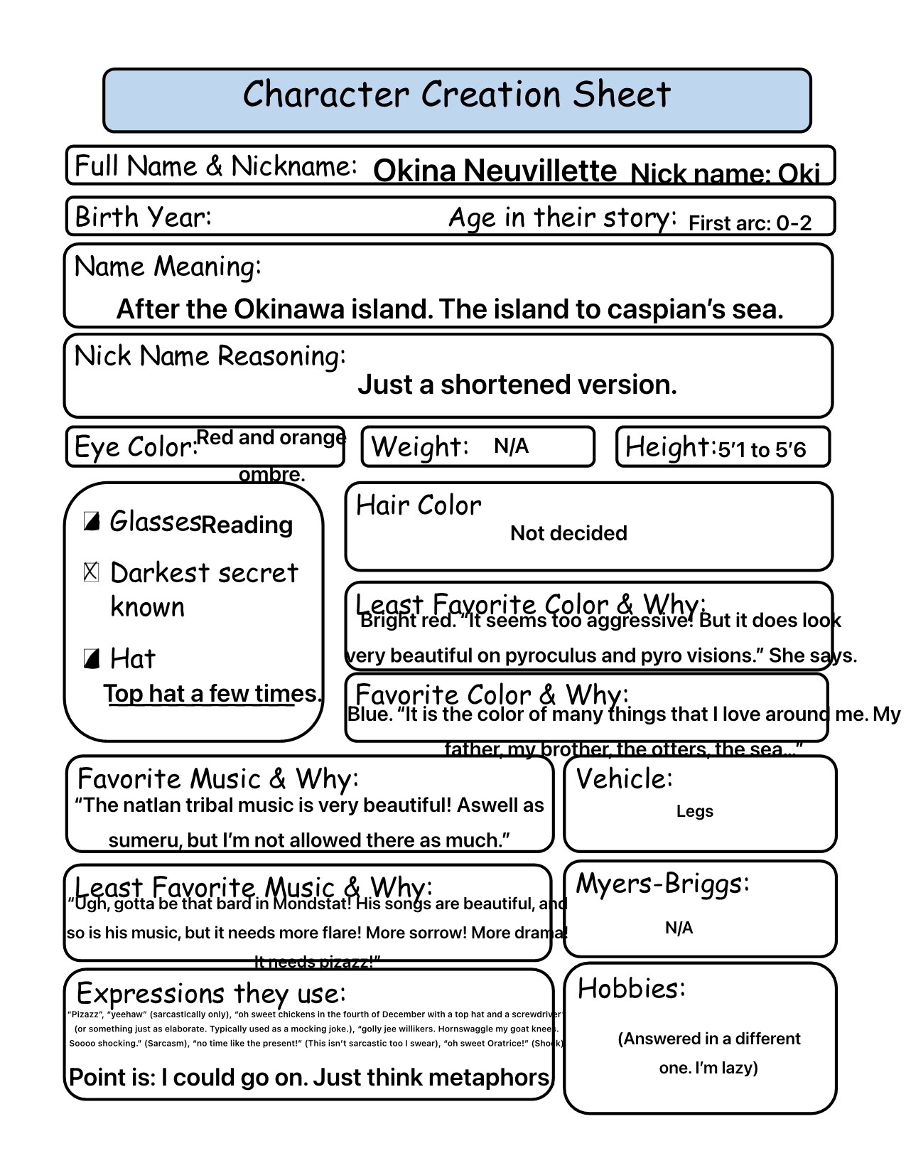 More character sheets! Genshin Impact | HoYoLAB