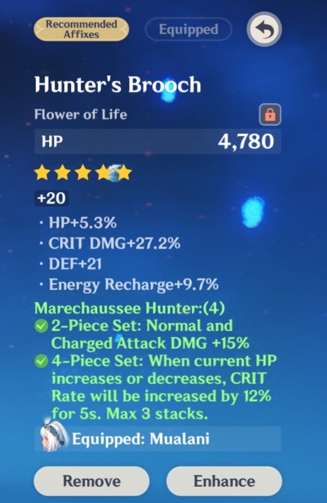 Neuvillette artifacts 🥹🤌🏻 Genshin Impact | HoYoLAB