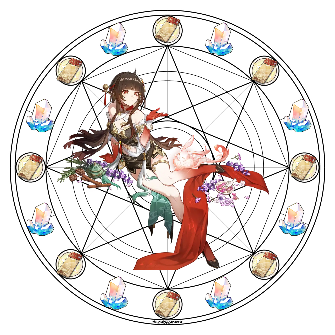 Lingsha Buff Luck Honkai: Star Rail | HoYoLAB