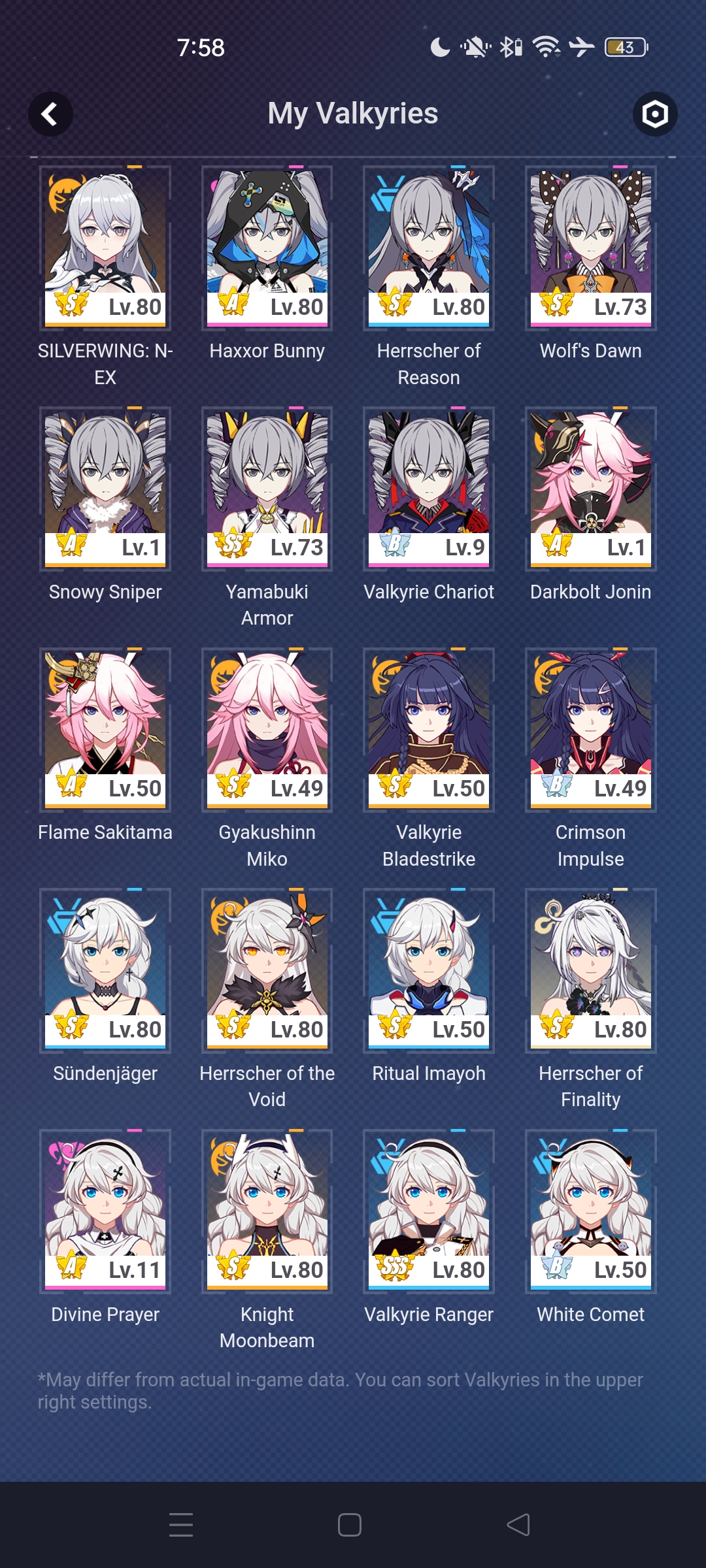 Any team recommendations? Honkai Impact 3rd | HoYoLAB