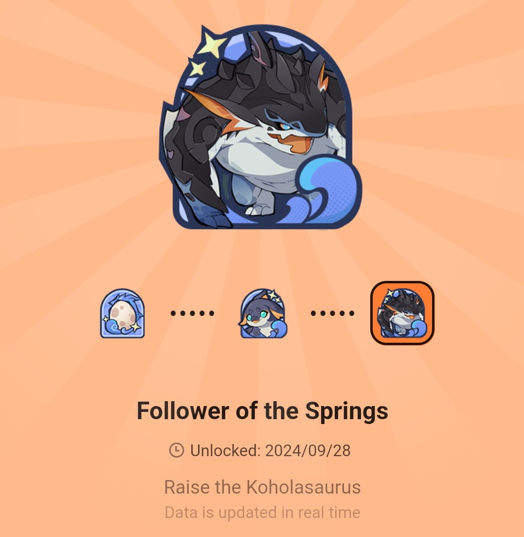 Follower of the Springs Genshin Impact | HoYoLAB