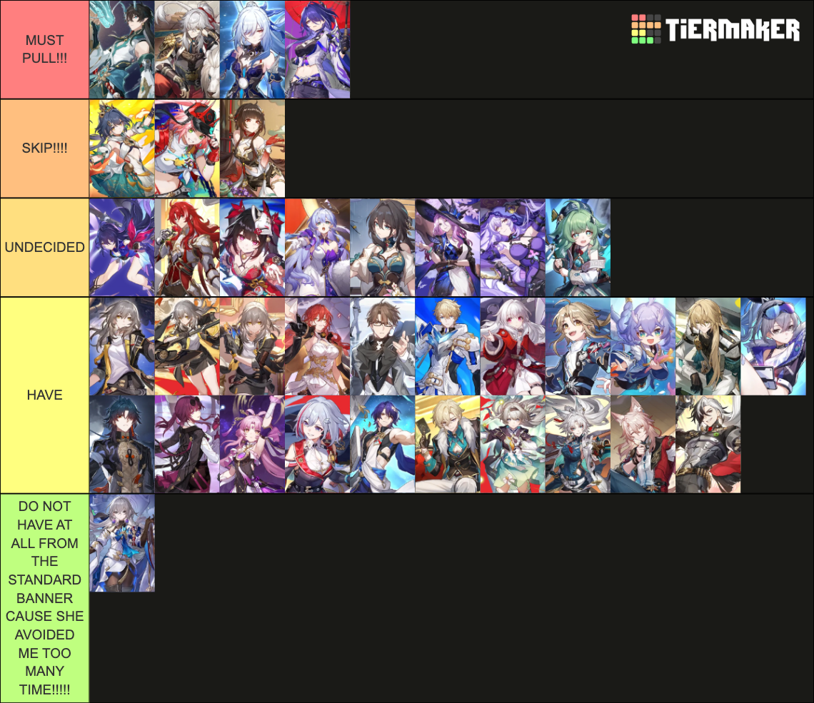 My Honkai Star Rail 5-Stars List Honkai: Star Rail | HoYoLAB