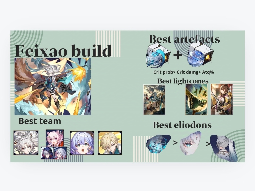 Feixao's guide Honkai: Star Rail | HoYoLAB