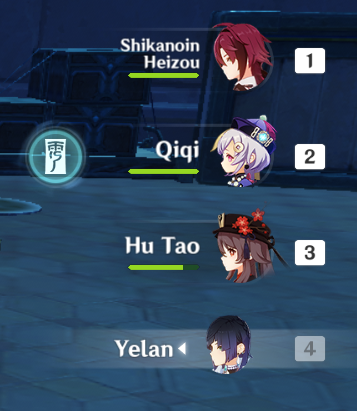 Rate my team😈 Genshin Impact | HoYoLAB