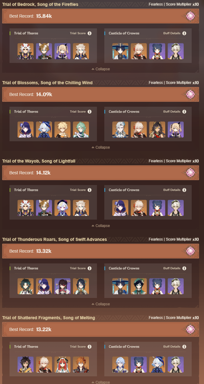 Love combat events Genshin Impact | HoYoLAB