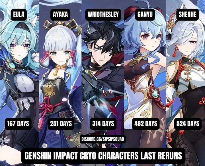 cyro's reruns. Genshin Impact | HoYoLAB