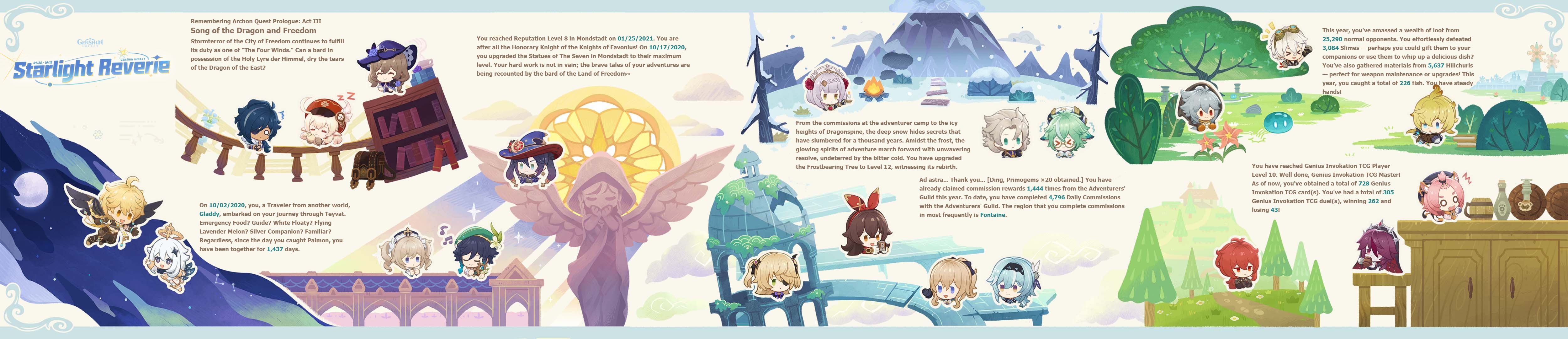 my starlight reverie ^^ Genshin Impact | HoYoLAB