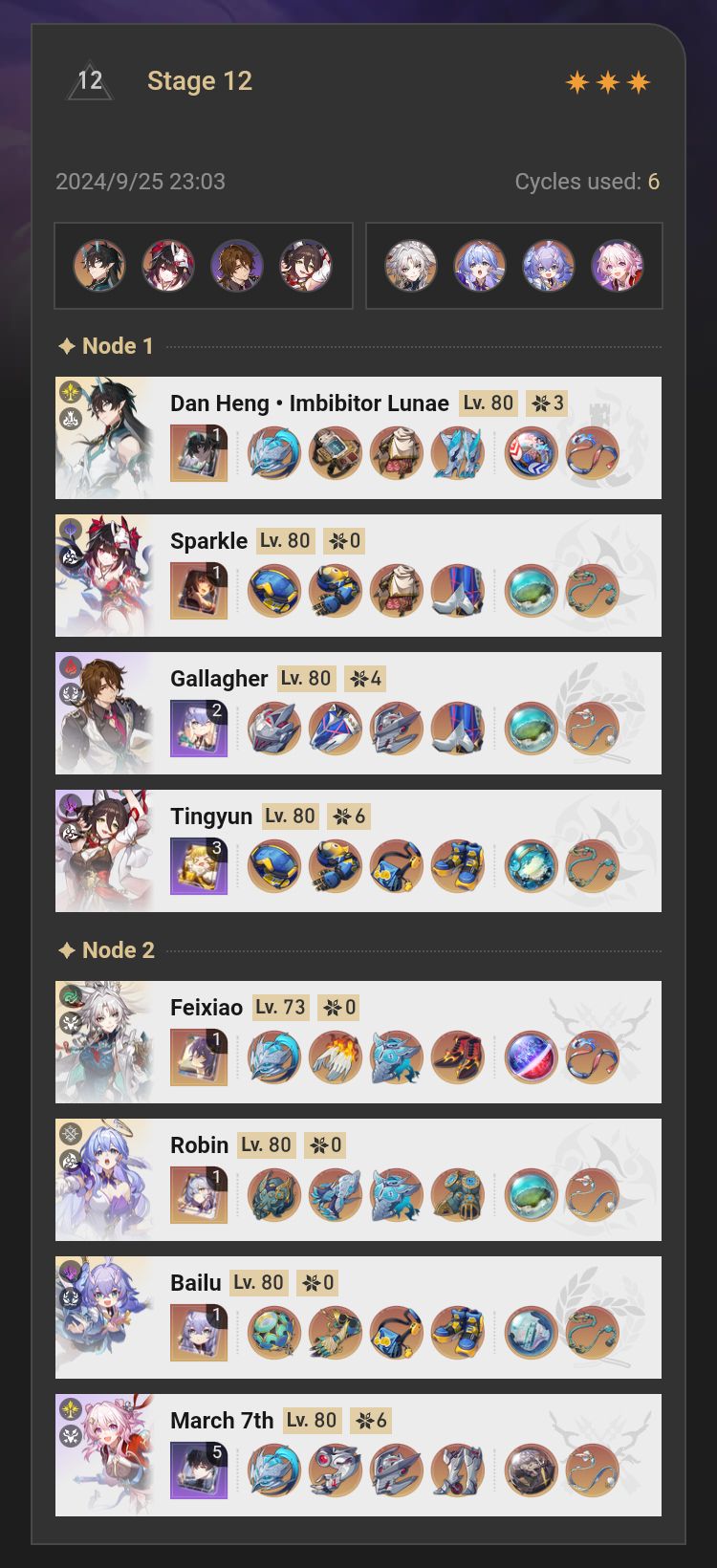 IL hyper and Fx m7 comp Honkai: Star Rail | HoYoLAB