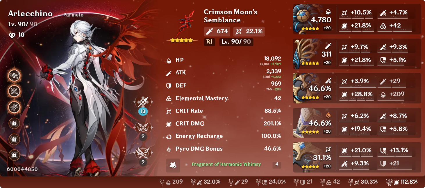 Arlecchino Build Genshin Impact | HoYoLAB