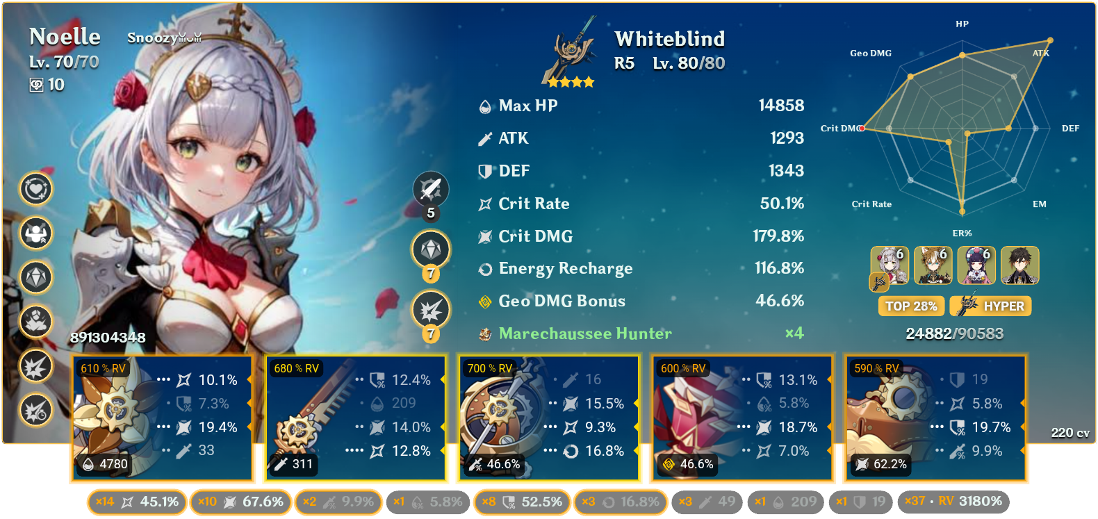 Any thoughts on my Geo Archon build?? 🗿🗿🗿🗿🗿🗿🗿🗿🗿🗿🗿🗿🗿🗿🗿🗿🗿 Genshin Impact ...