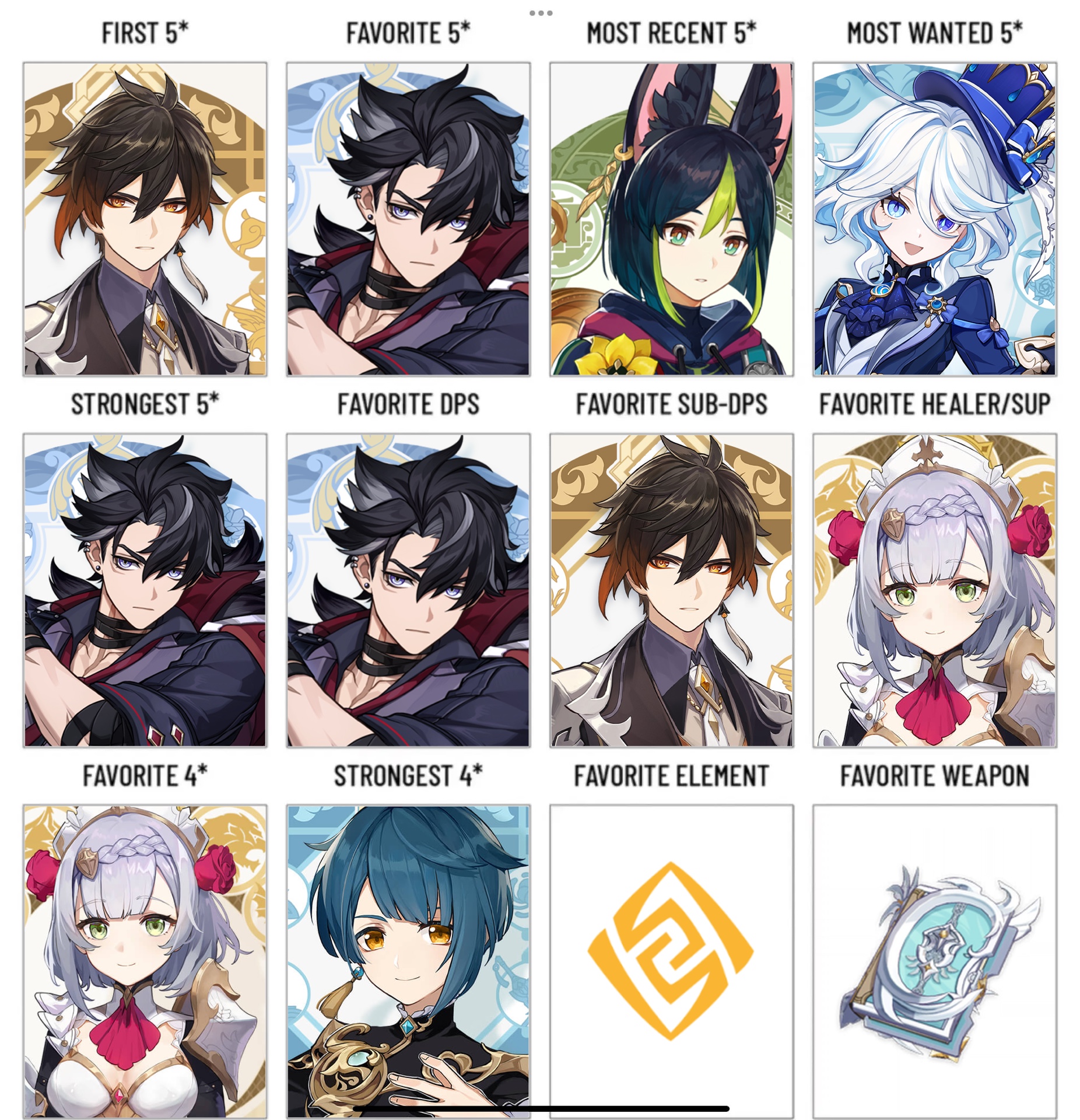 Genshin Character Template ^7^ Genshin Impact | HoYoLAB