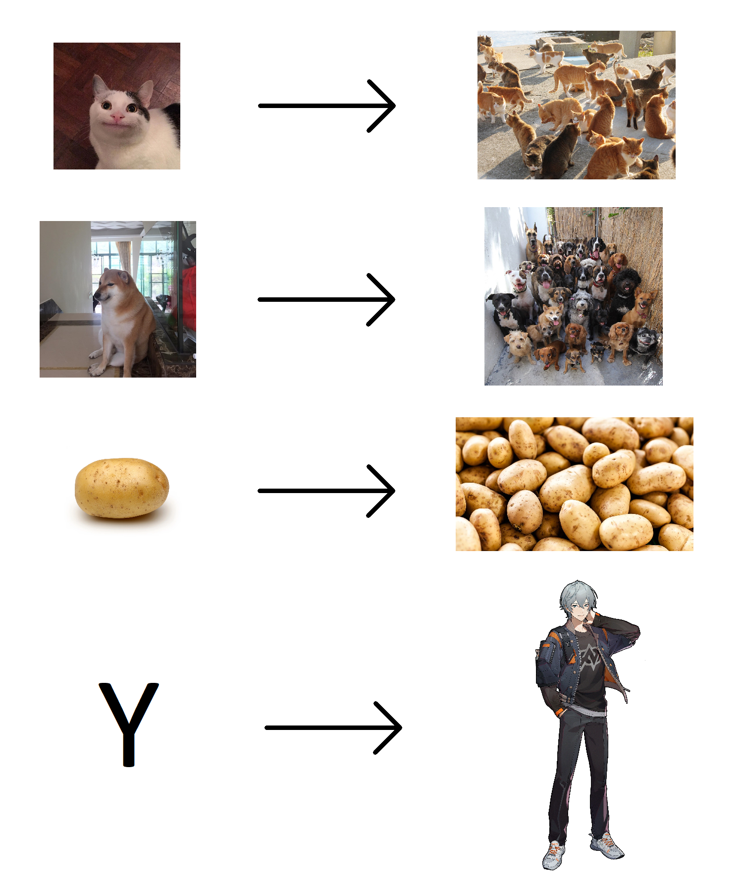 this is random meme (made by me and belle) Zenless Zone Zero | HoYoLAB