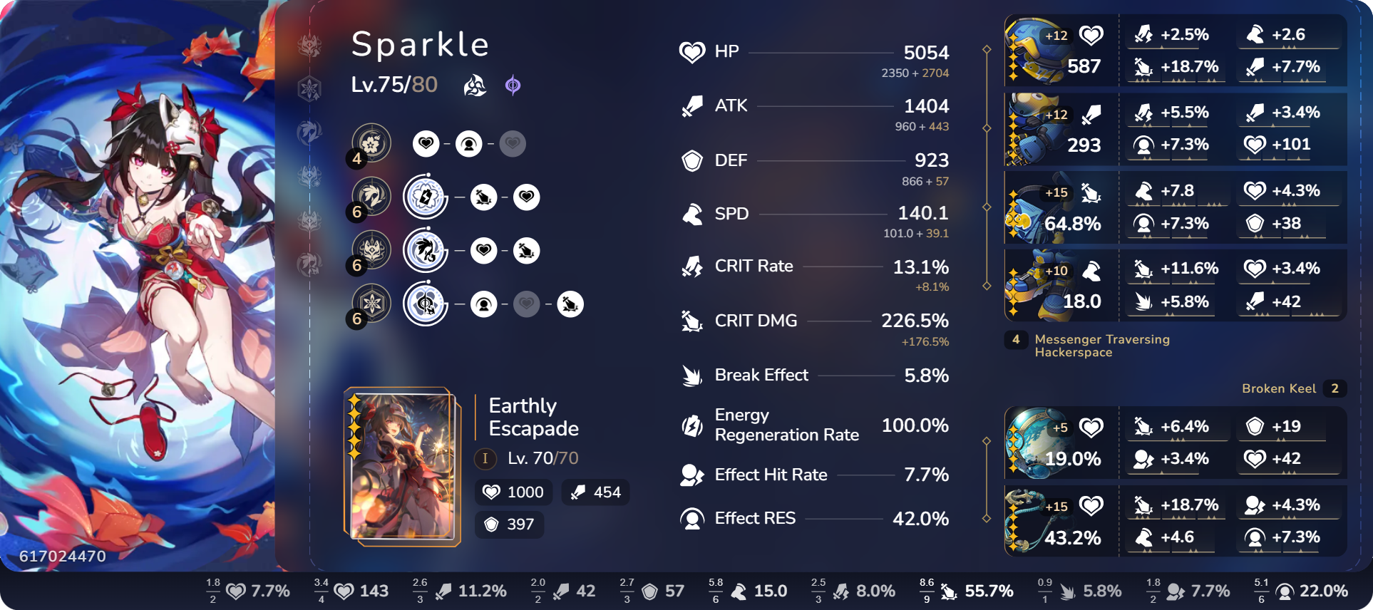 Sparkle Build Honkai: Star Rail | HoYoLAB