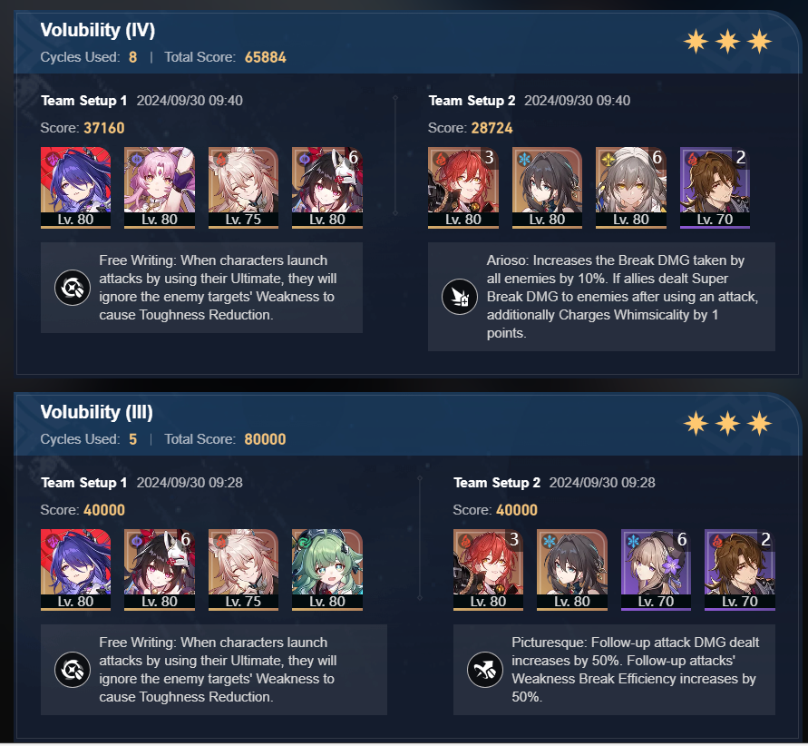 [2.5] Pure Fiction: Volubility Honkai: Star Rail | HoYoLAB