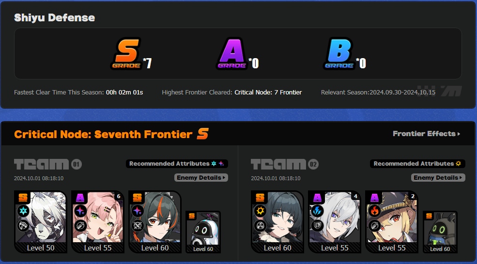 Shiyu Defense 6th Season - SSSSSSS clear summary - 2024.09.30-2024.10. ...