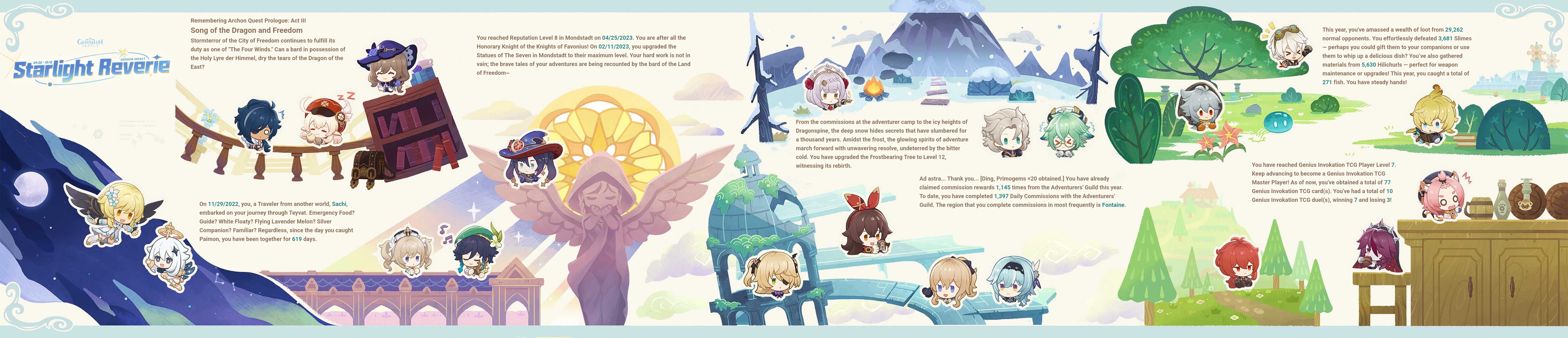 Starlight Reverie Genshin Impact | HoYoLAB