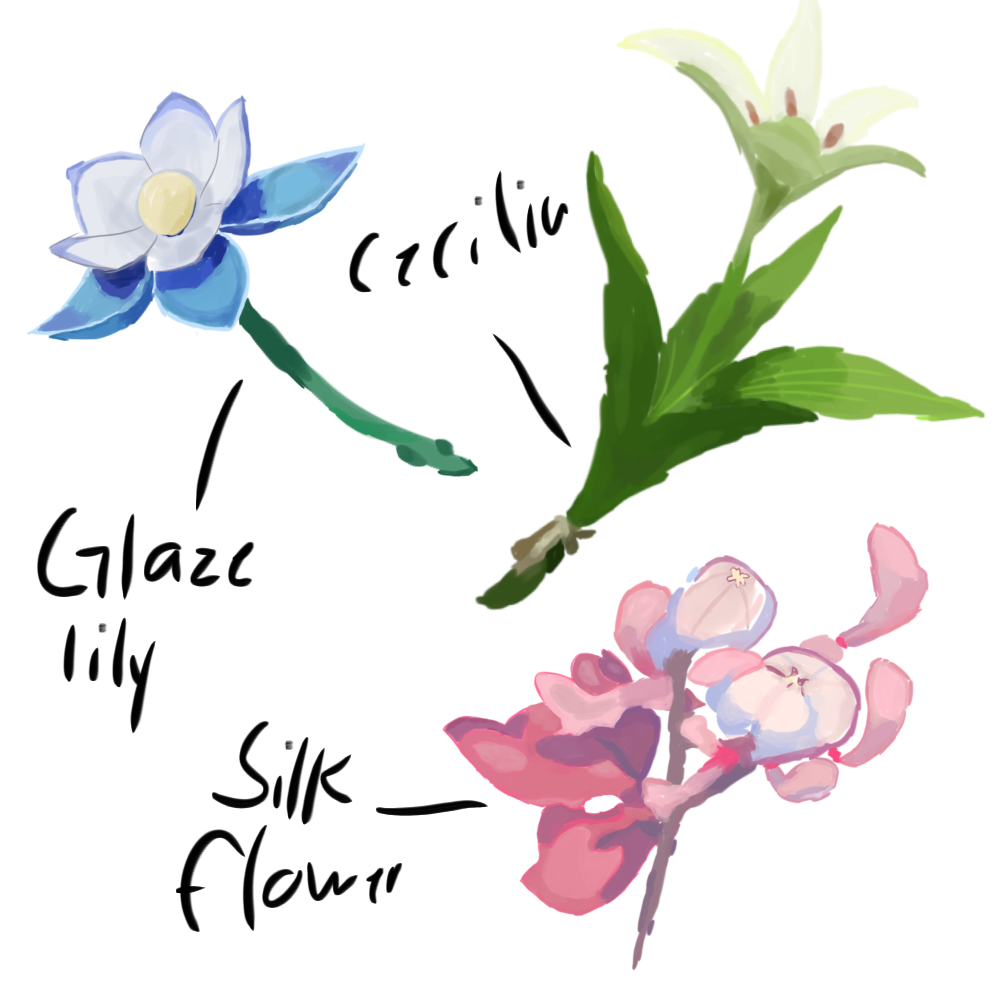 i tried drawing genshin flowers;-; Genshin Impact | HoYoLAB