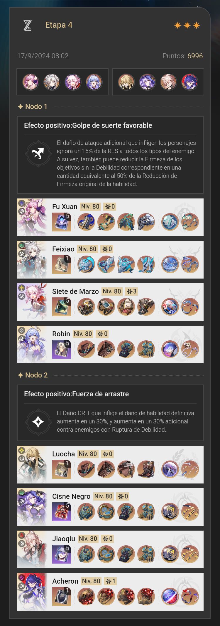 Fexiao de nuevo más ROTA Honkai: Star Rail | HoYoLAB