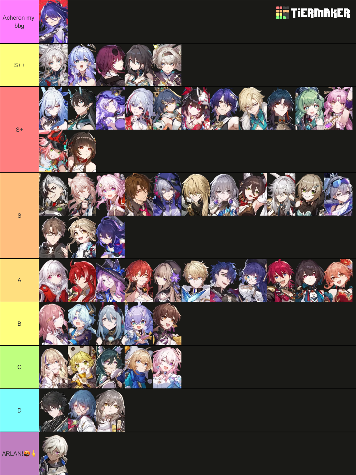 Updated HSR Tier List Honkai: Star Rail | HoYoLAB