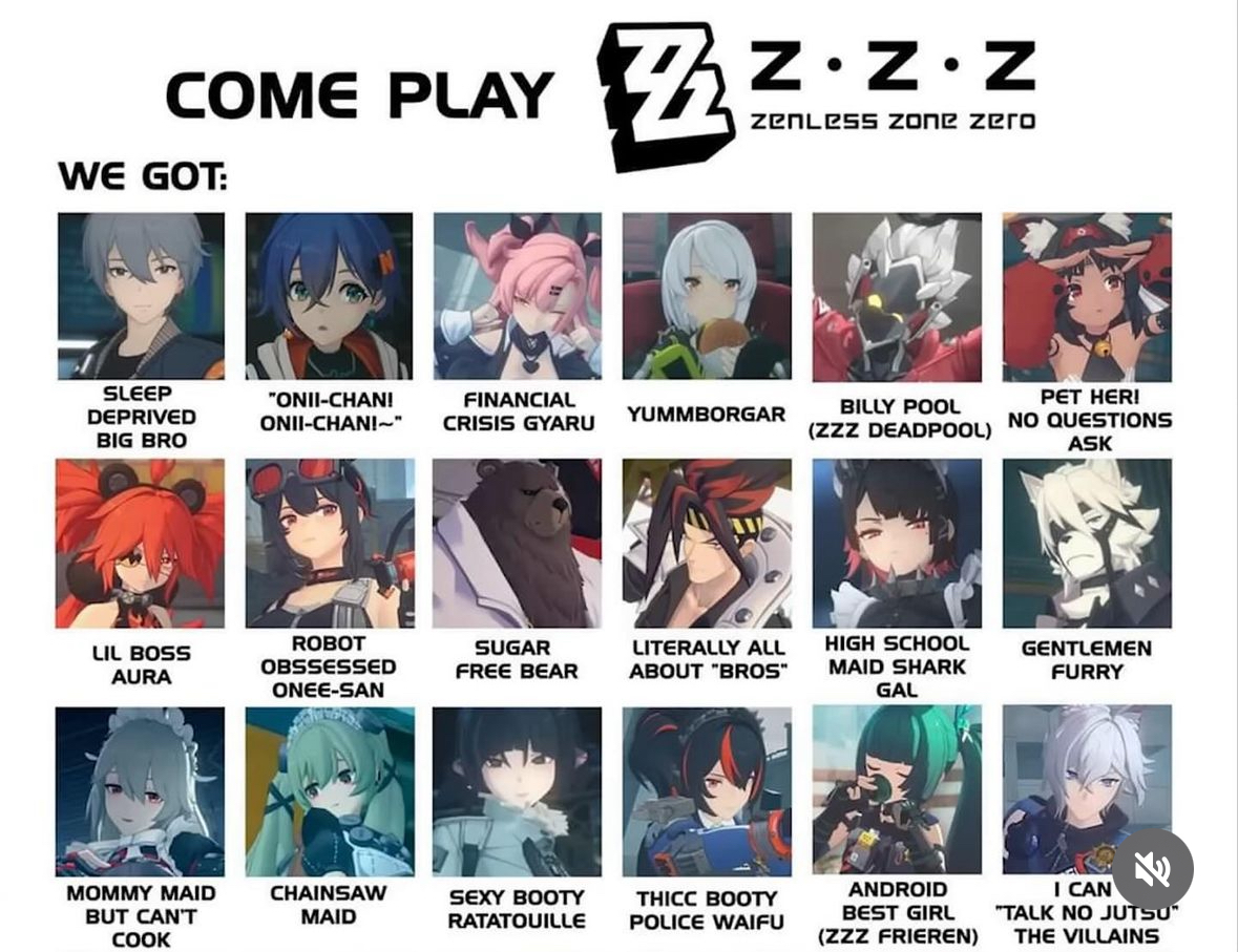 Reason ZZZ fan play it Zenless Zone Zero | HoYoLAB