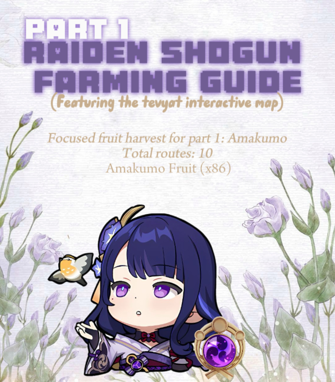 Raiden’s farming guide Part 1 (Amakumo fruit harvest routes) Genshin ...
